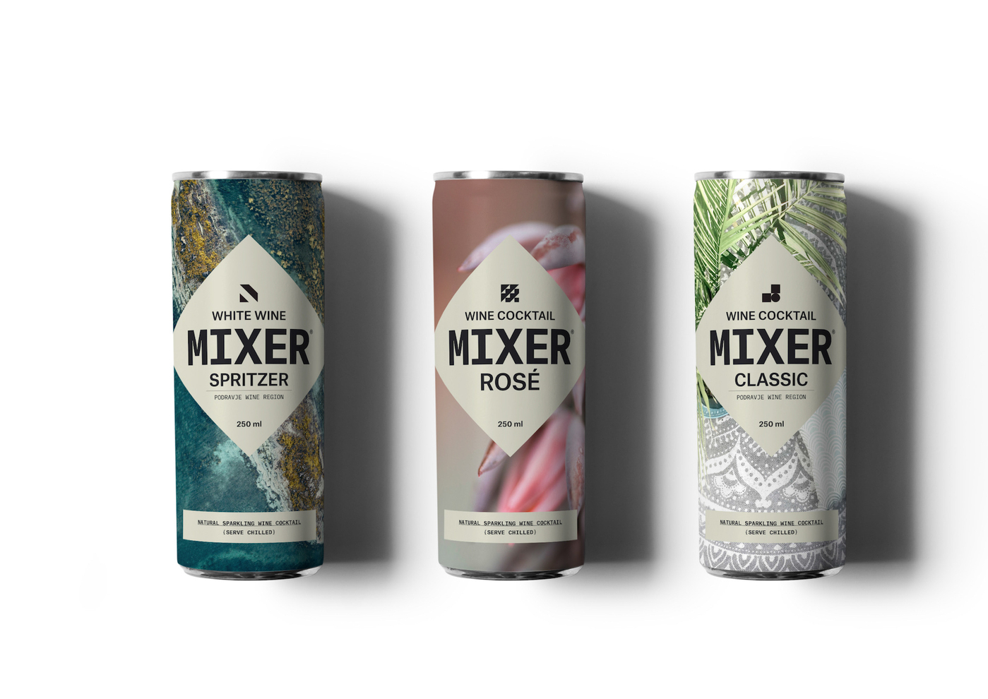 Mixer - Fonts In Use